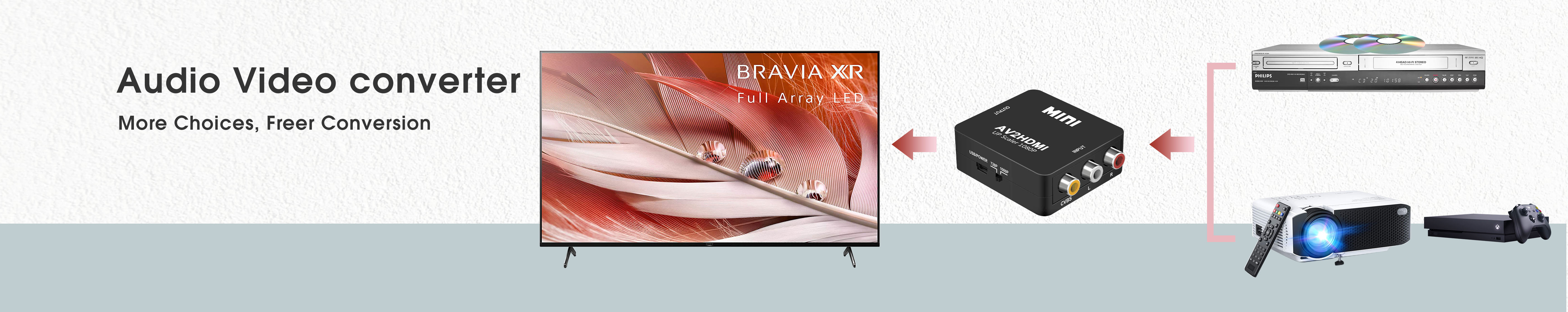 Amazon.co.uk: DIGITNOW: Audio Video converter