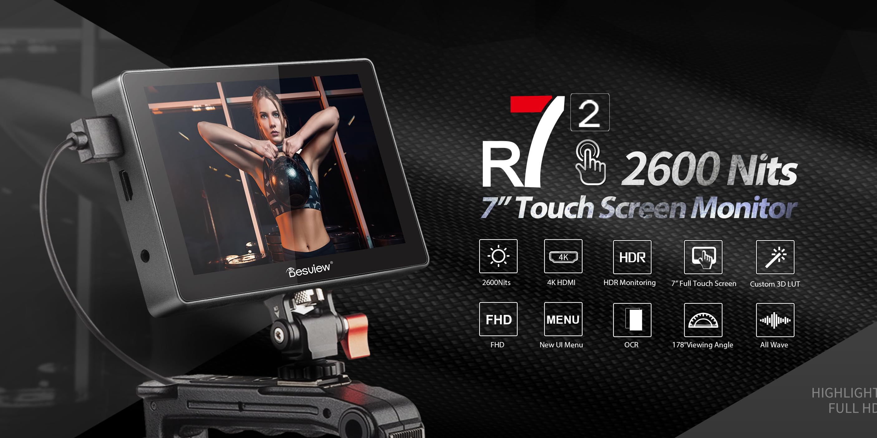 Amazon.de: DESVIEW: R7II