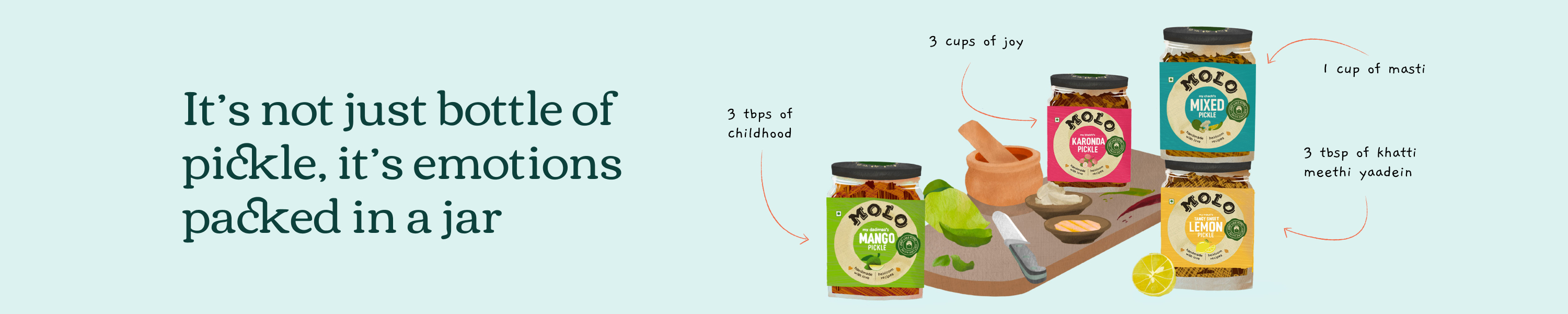 Amazon.in: Molo: About us