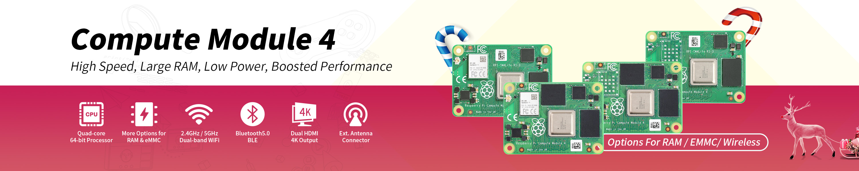 Amazon.de: Waveshare: Compute Module 4