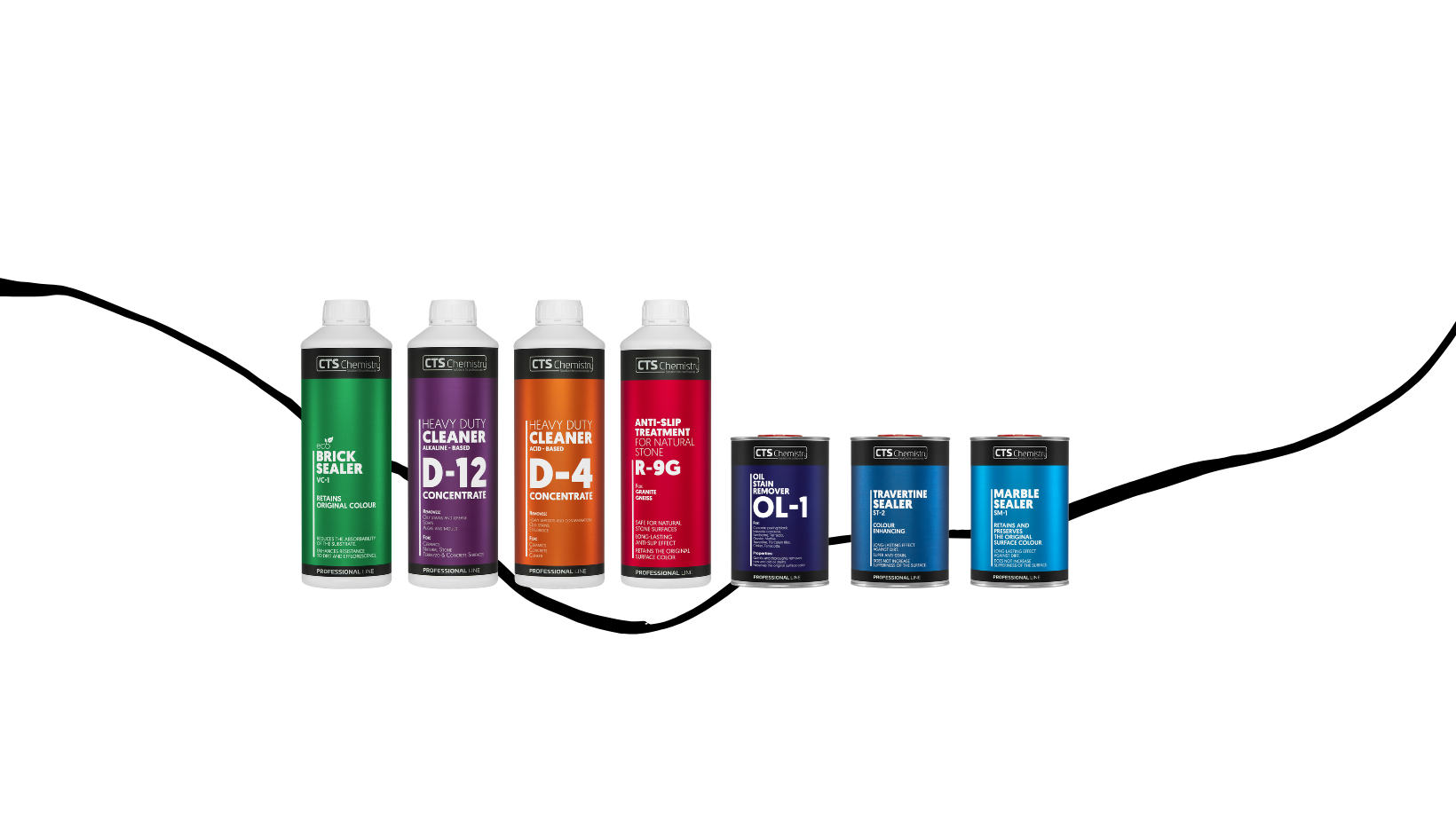 Amazon.co.uk: CTS Chemistry