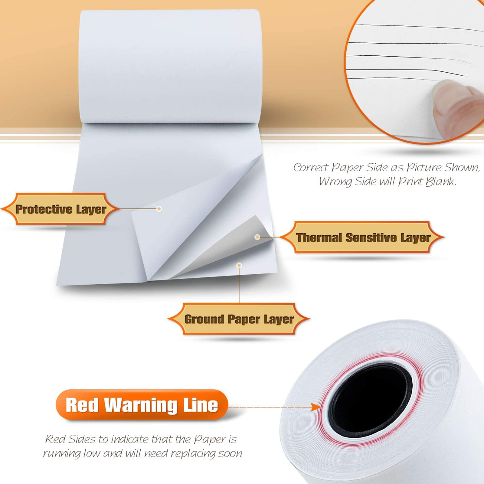 Amazon.co.uk: A Good Helper in Your Business: THERMAL ROLL