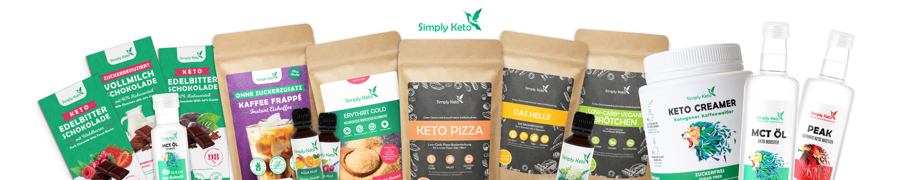 Amazon.de: Simply Keto