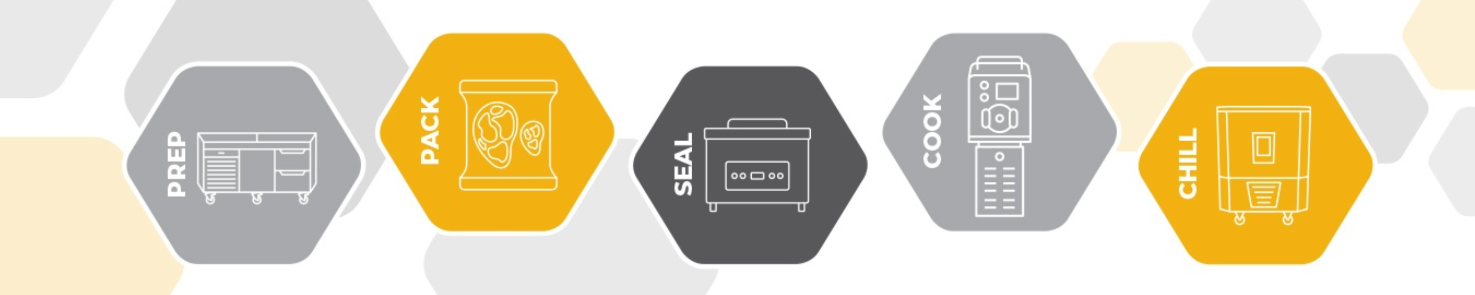 Amazon.com: PrepRite by Everidge