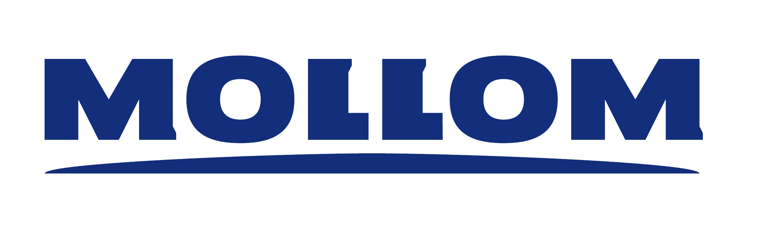 Amazon.com: MOLLOM: DISTRIBUTION BOX