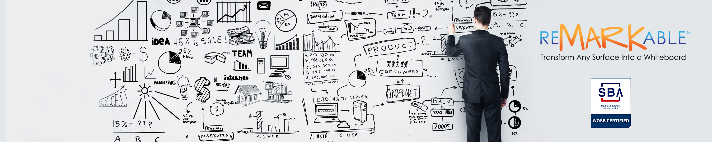 Amazon.com: Remarkable Whiteboard Paint