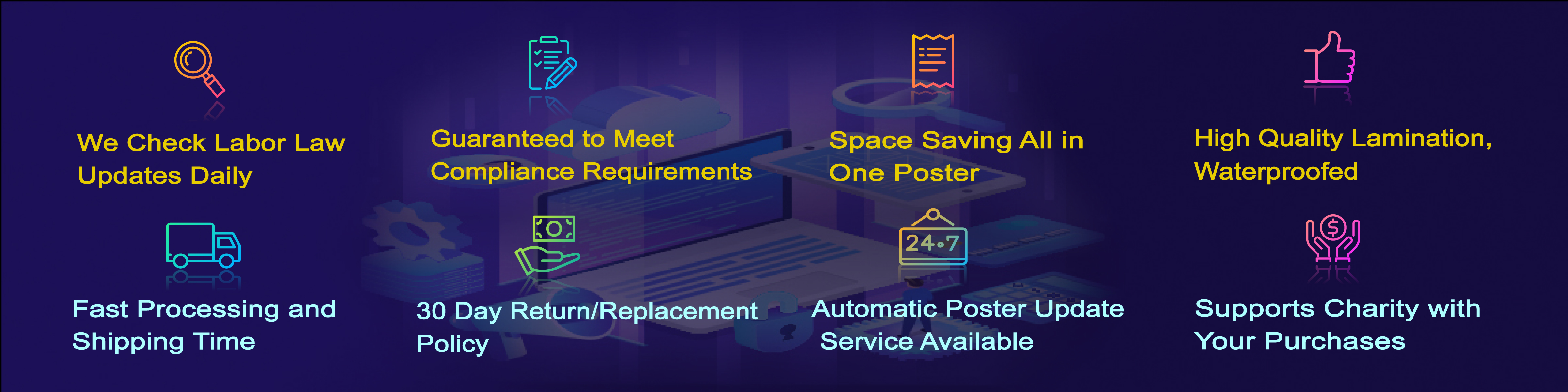 Amazon.com: US Labor Law Poster