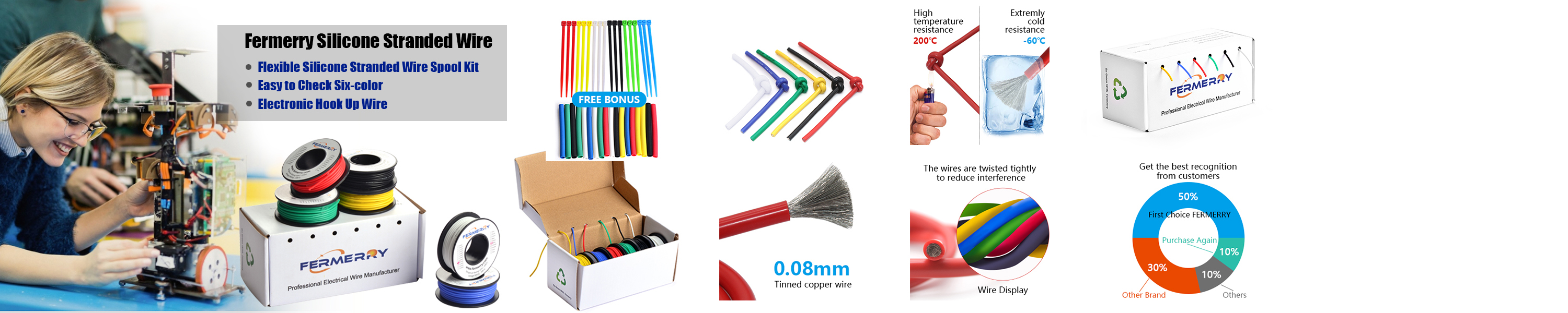 Amazon.com: Fermerry Technology : 8-10 Guage Wire