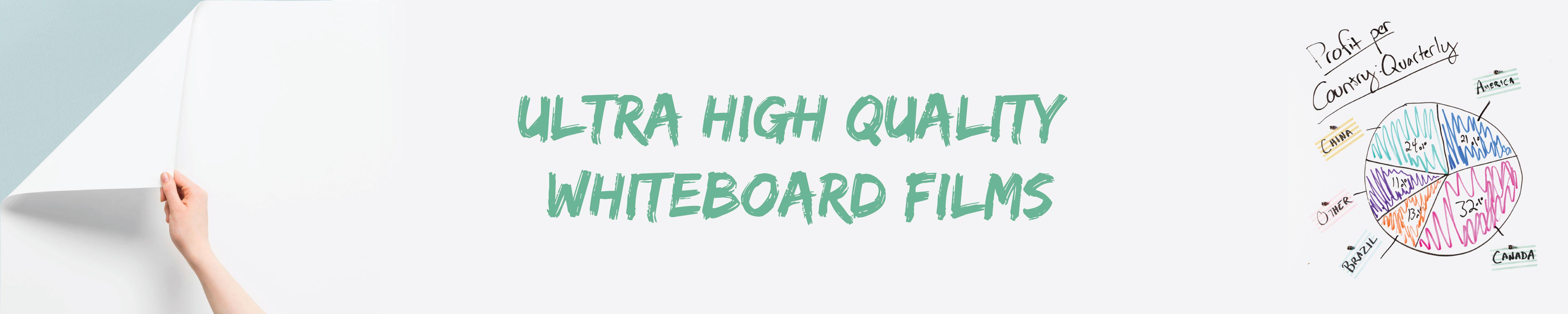 Amazon.com: Think Board: Custom Think Boards