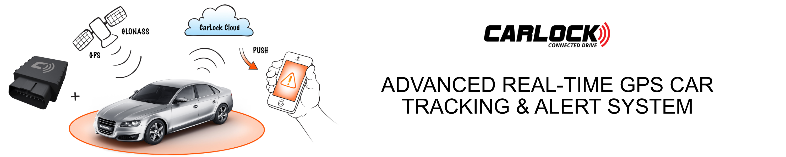 Amazon.com: Carlock: Car Alarm