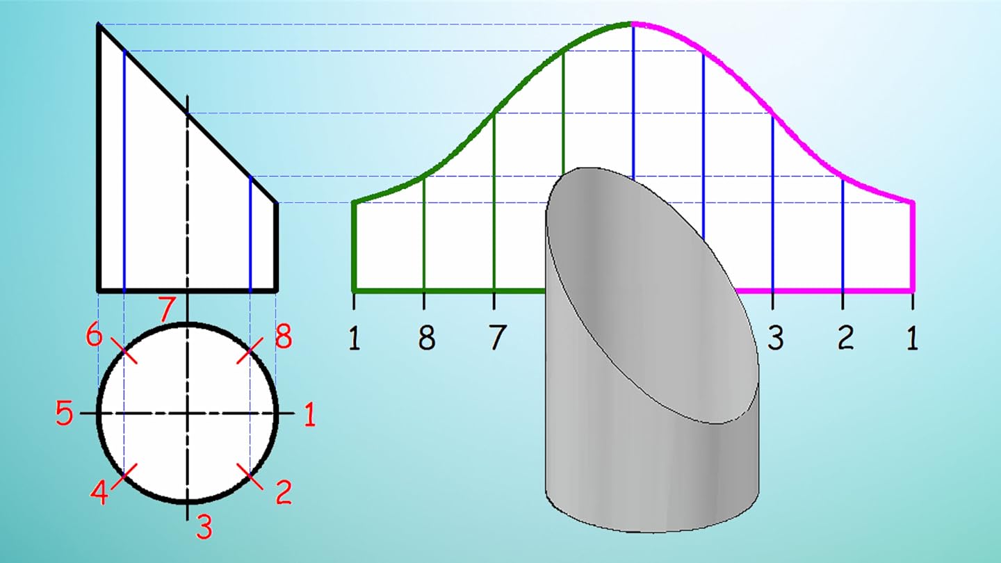 Amazon.de: Desarrollo de una virola cilíndrica cortada por un plano ...